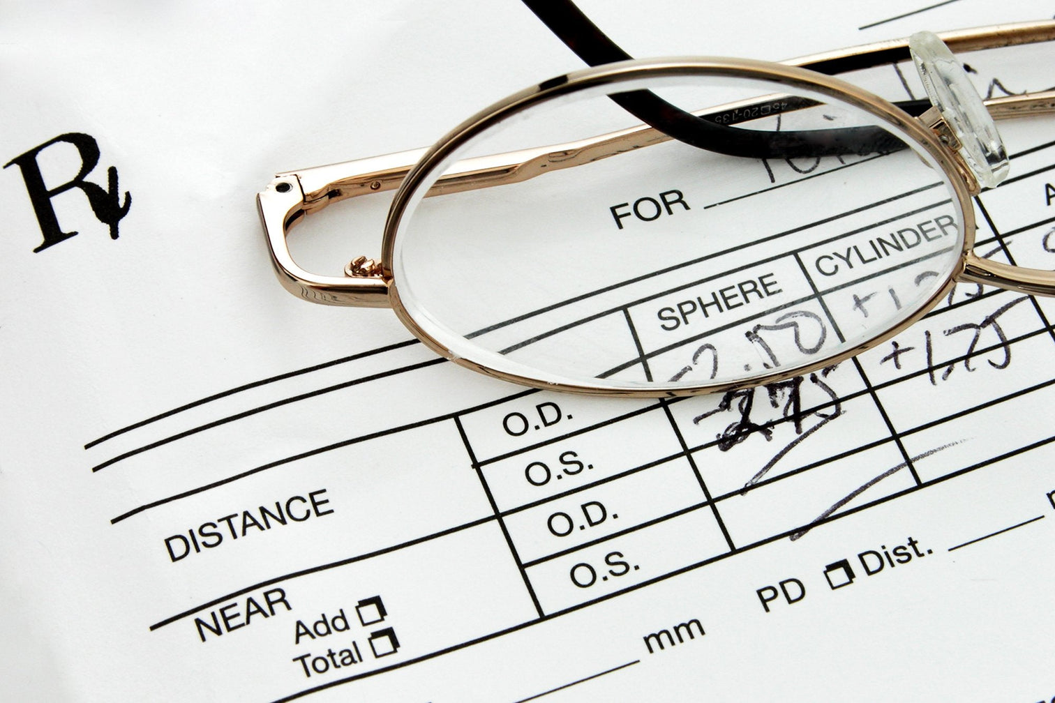 How to Read Your Eyeglass Prescription – ReadingGlasses.com