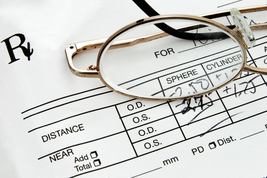 How to Read Your Eyeglass Prescription – ReadingGlasses.com