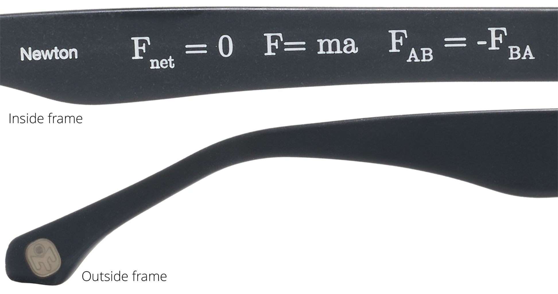 Mensa Newton 54 Single Vision Full Reader – ReadingGlasses.com